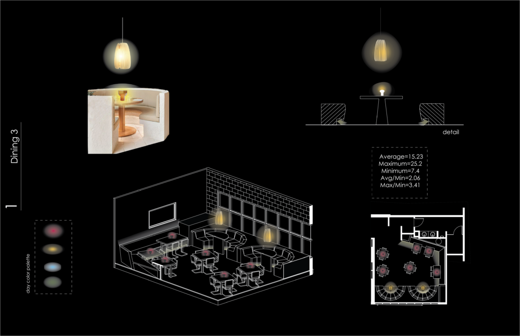 2024 Russell Cole Memorial Lighting Design Competition – neginsabouhi