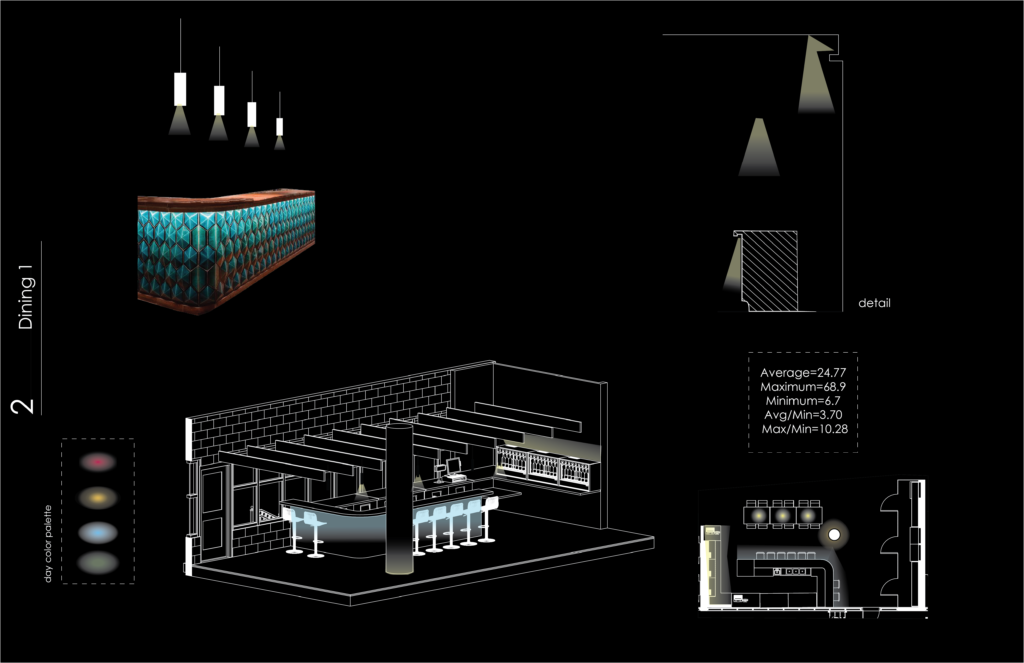 2024 Russell Cole Memorial Lighting Design Competition – neginsabouhi