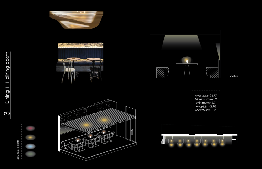 2024 Russell Cole Memorial Lighting Design Competition – neginsabouhi