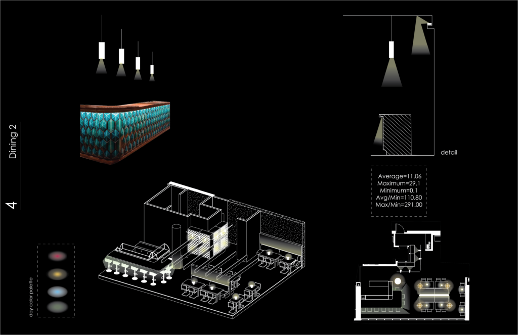 2024 Russell Cole Memorial Lighting Design Competition – neginsabouhi