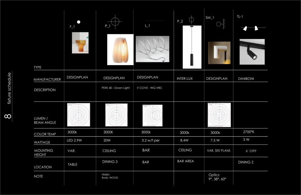 2024 Russell Cole Memorial Lighting Design Competition – neginsabouhi